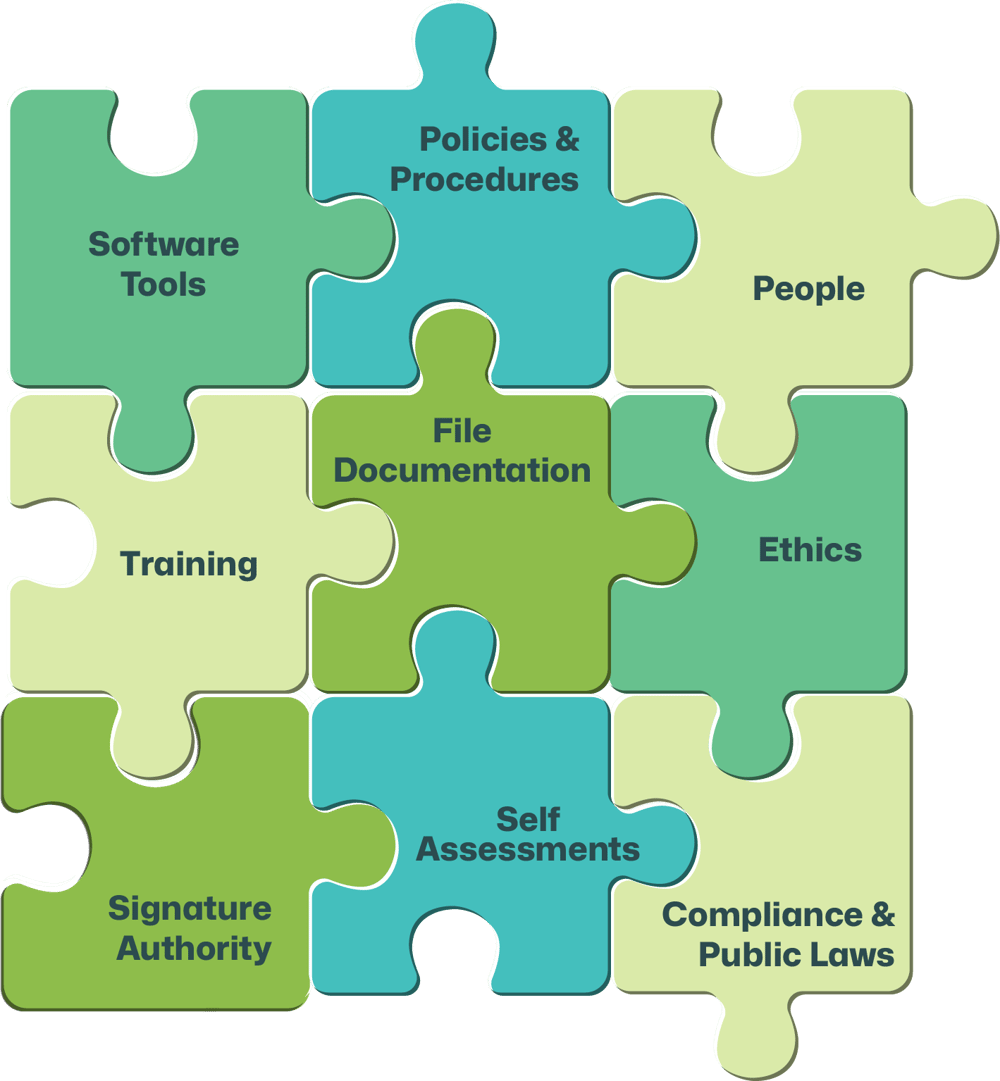 CPSR Compliance: Definition, Requirements, and Tips