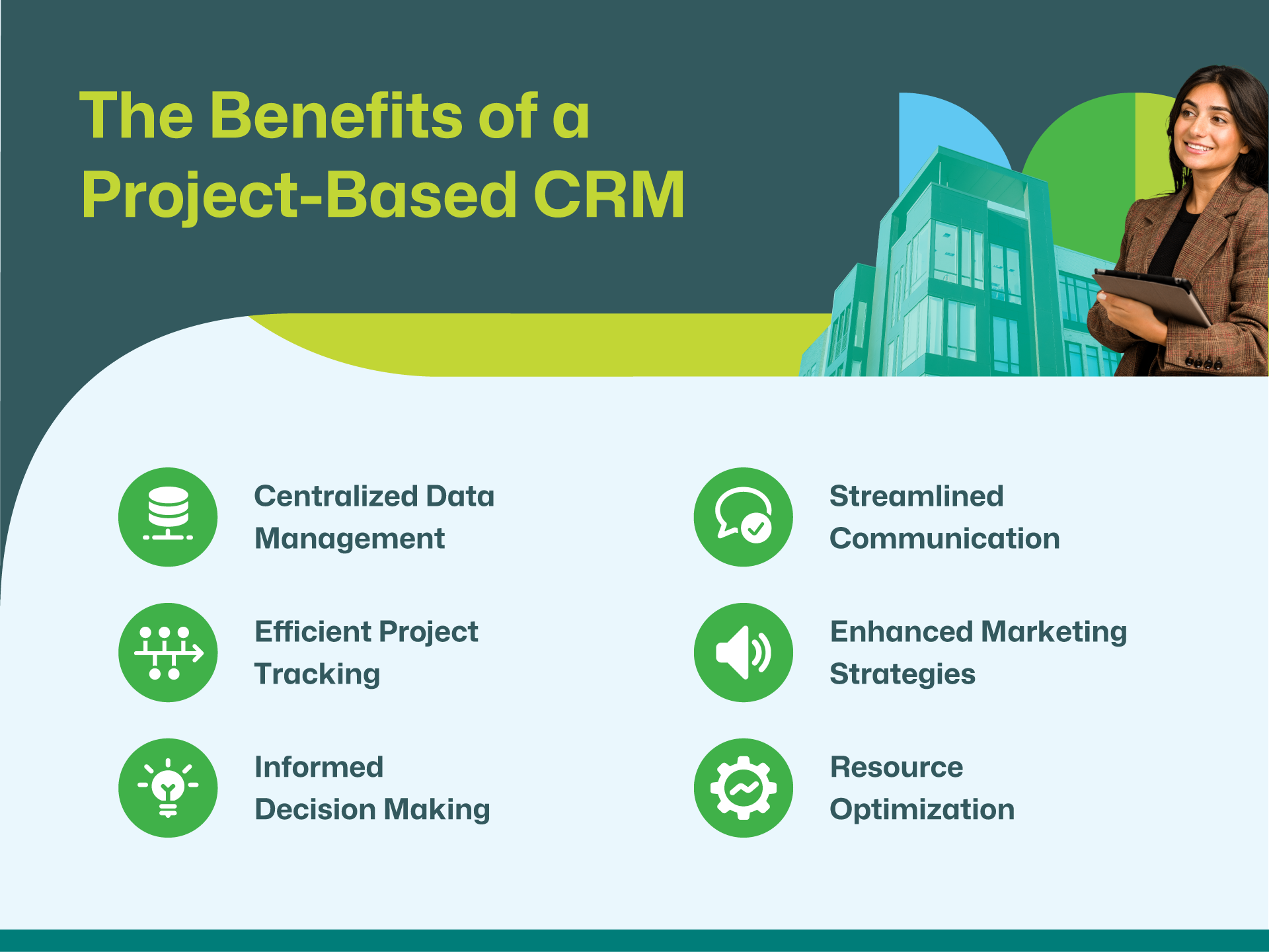 Basics of CRM for Architects and Engineers