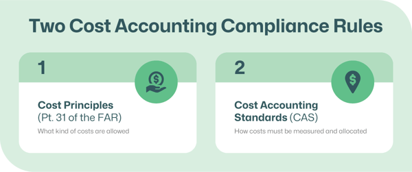 What is the DCAA & How to be Compliant | Unanet Blog