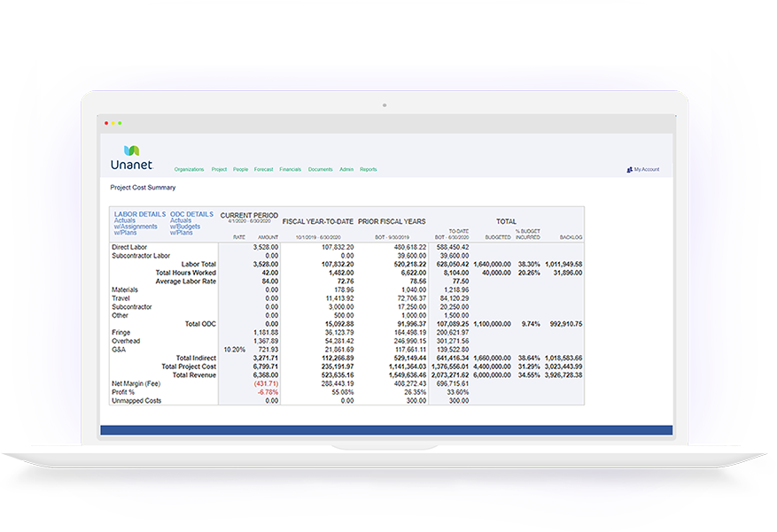 Unanet | ERP for GovCon