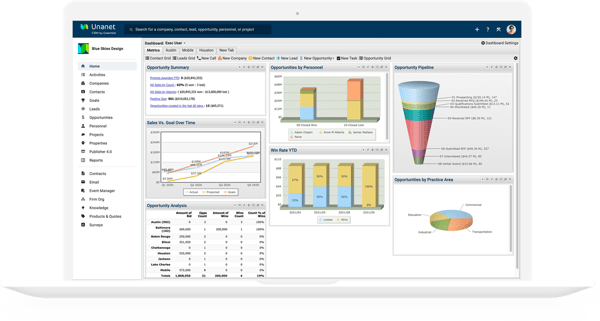 Relationships | Unanet CRM by Cosential | Unanet