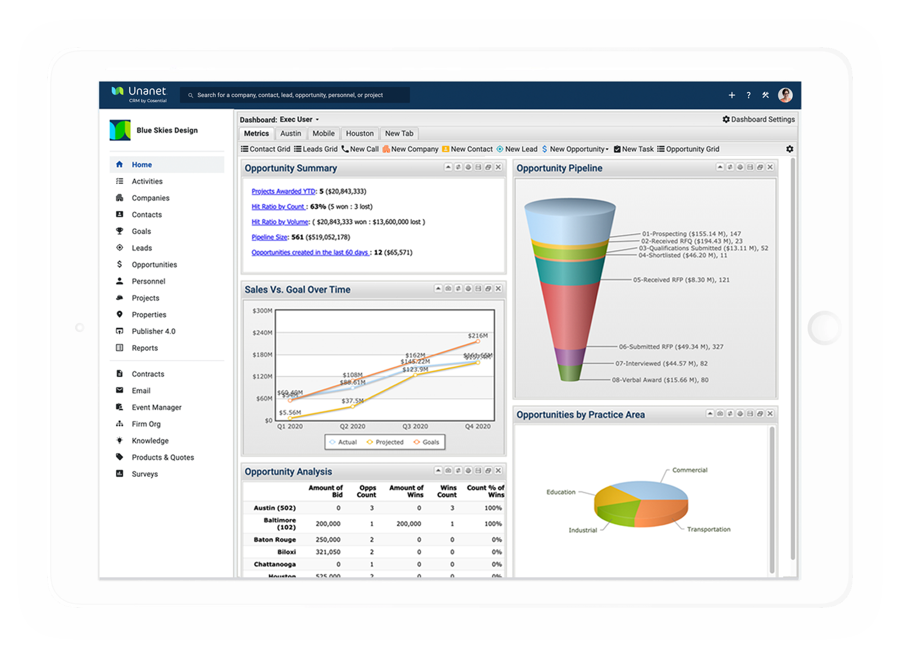 Unanet CRM for Business Developers | Unanet
