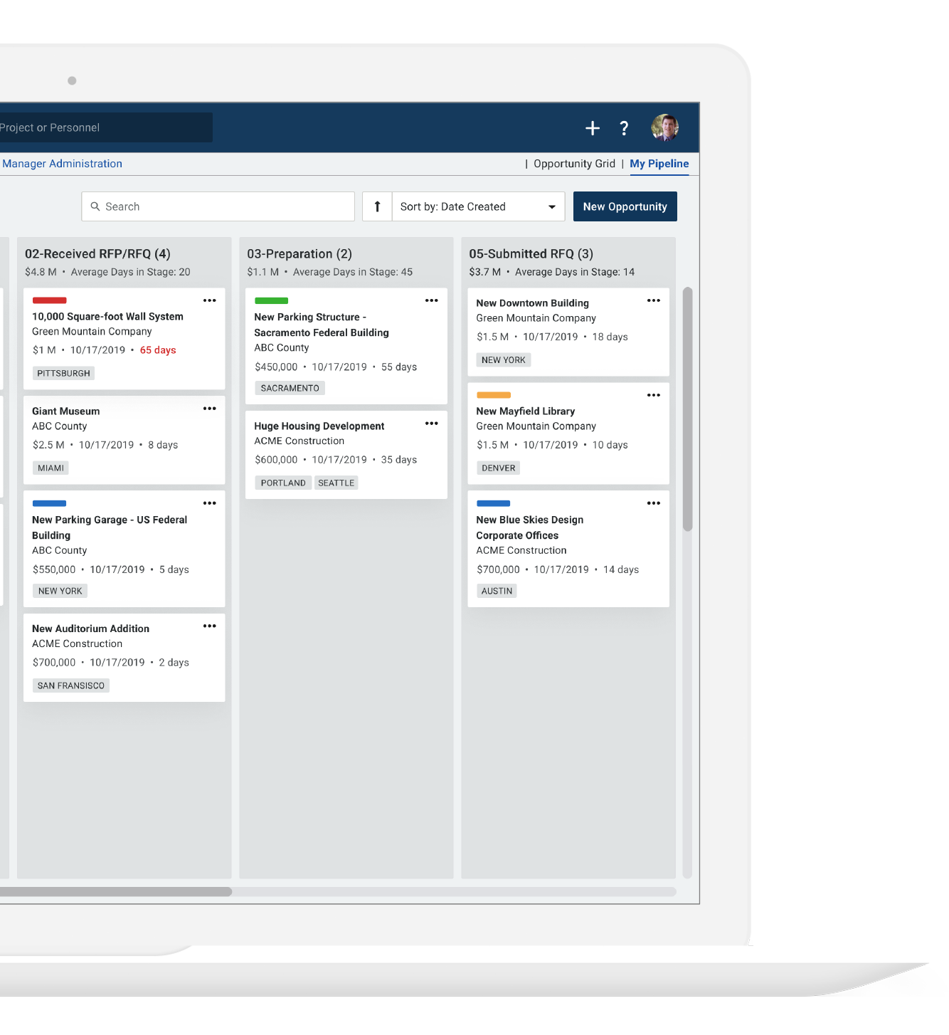 Unanet CRM for GovCon | Unanet