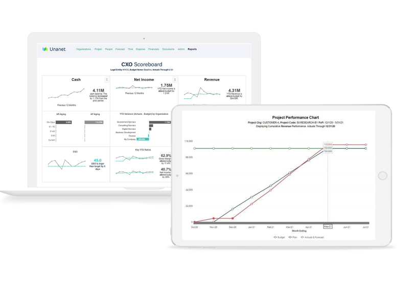 Unanet | ERP for GovCon