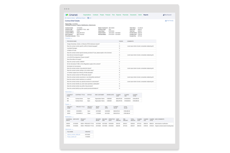 Contract Management | ERP for GovCon | Unanet