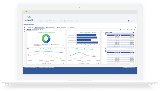 Financials | ERP for GovCon | Unanet