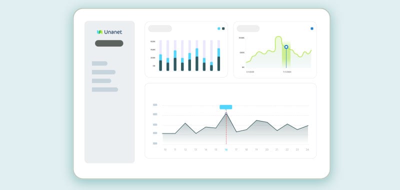 Unanet | ERP for GovCon