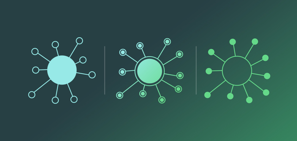 Choosing the right PMO model for your GovCon